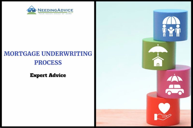 Underwriting Process UK: Your Guide to Approval